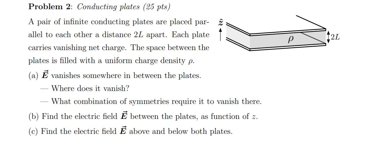 Solved Conducting plates (25 pts) A pair of infinite | Chegg.com