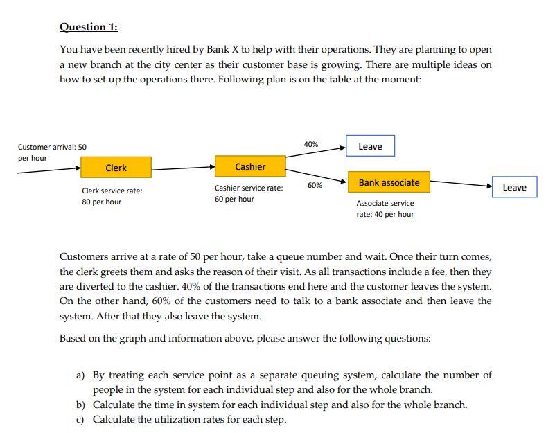 Question 1: You have been recently hired by Bank X to | Chegg.com