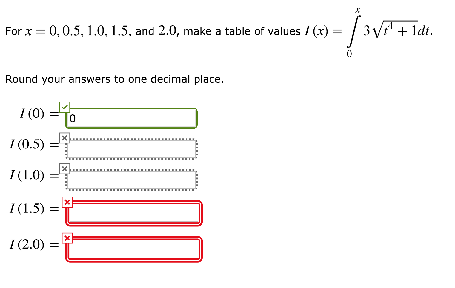 Solved For x = 0,0.5, 1.0, 1.5, and 2.0, make a table of | Chegg.com