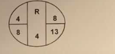 Solved 1. Based on standard CPM node notation- which | Chegg.com