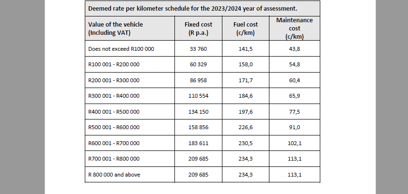 Solved The following taxpayers are employees as defined. The | Chegg.com