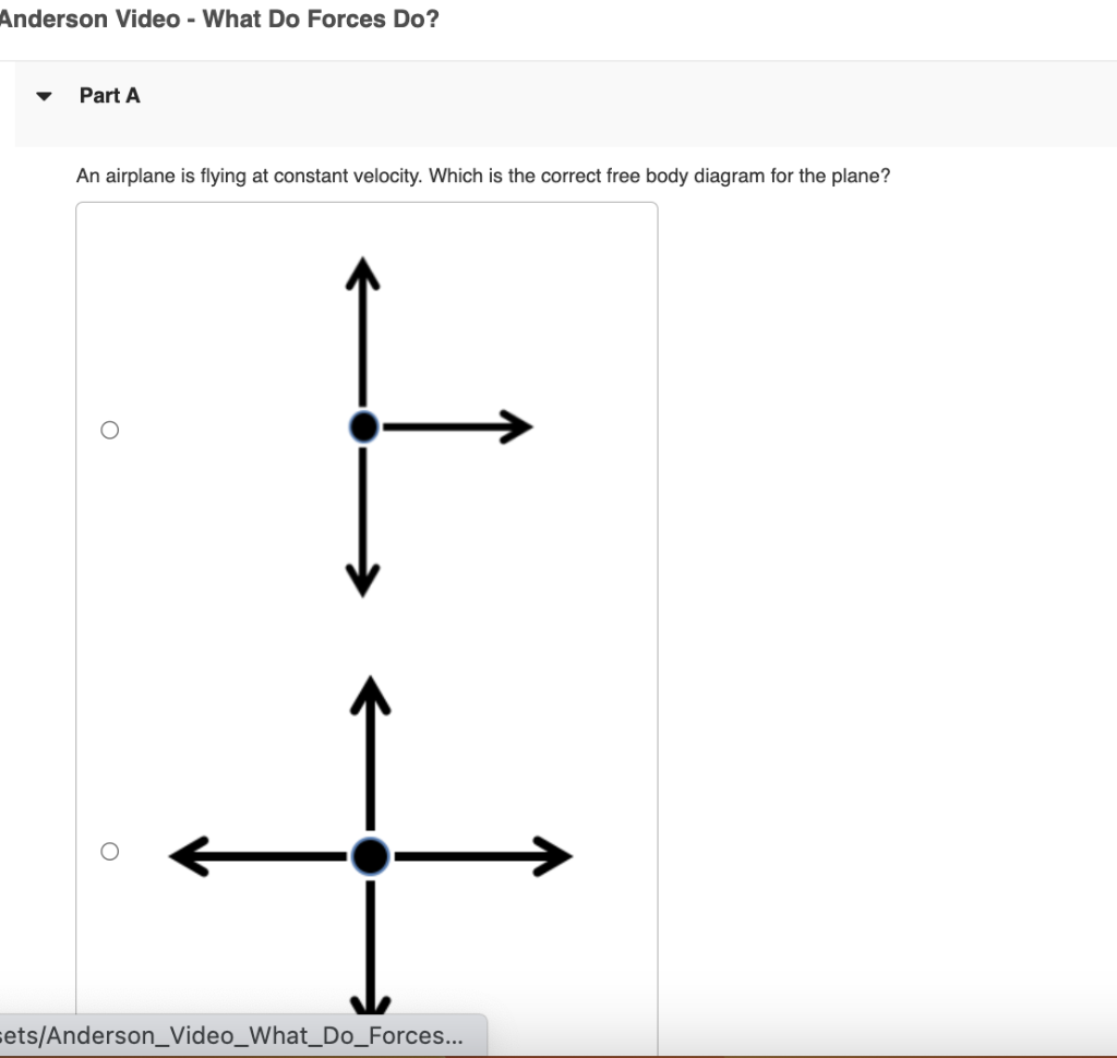 Solved An airplane is flying at constant velocity. Which is | Chegg.com