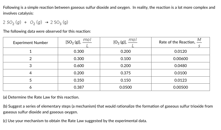 Solved Following is a simple reaction between gaseous sulfur | Chegg.com