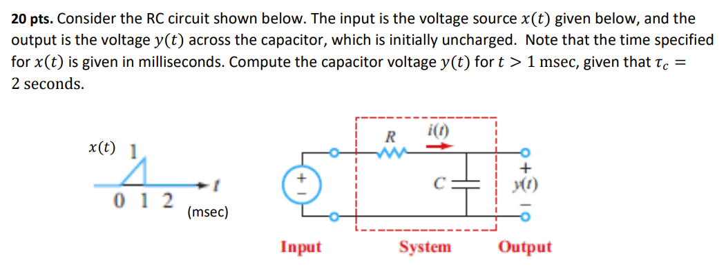 Solved 20 pts. Consider the RC circuit shown below. The | Chegg.com