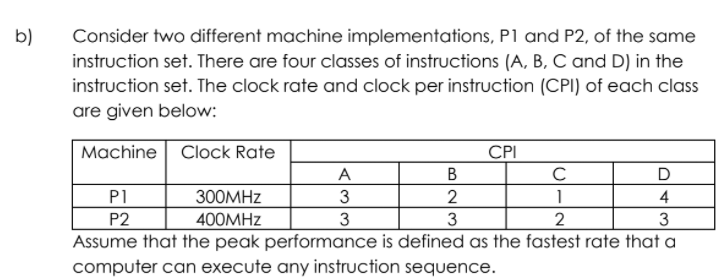Solved b) Consider two different machine implementations, Pl | Chegg.com