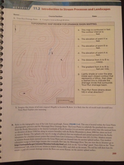 Solved ACTIVITY TY 11.2 Introduction to Stream Processes and | Chegg.com