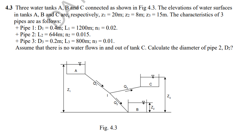 Solved 4.3 ﻿Three water tanks A, ﻿B and C connected as shown | Chegg.com