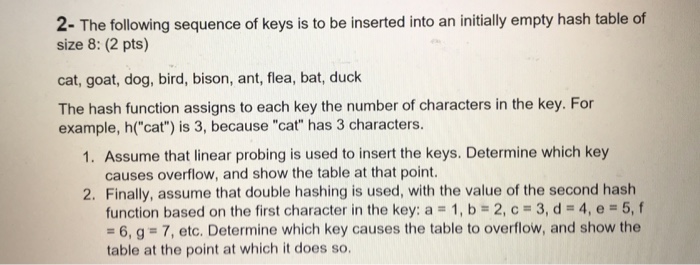 Solved 2- The following sequence of keys is to be inserted | Chegg.com