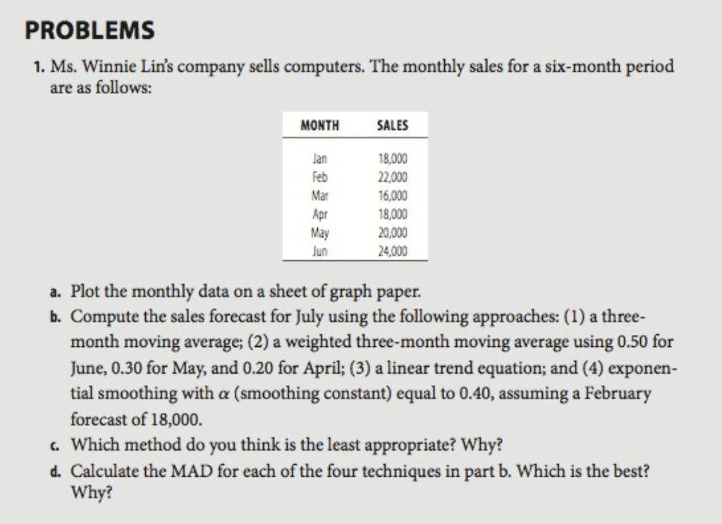 Solved PROBLEMS 1. Ms. Winnie Lin's company sells computers. | Chegg.com