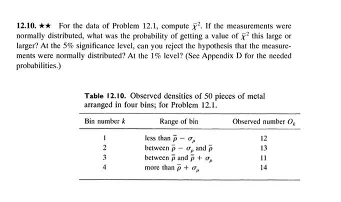 Solved 12.10. ** For the data of Problem 12.1, compute p?. | Chegg.com