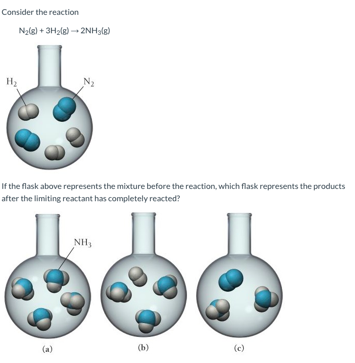 Solved Consider the reaction N2(g) + 3H2(g) → 2NH3(g) H N2 | Chegg.com