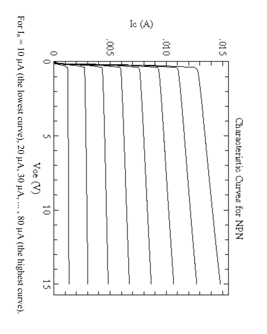 Solved PLEASE SHOW ALL THEORETICAL CALCULATIONS AND | Chegg.com Solved PLEASE SHOW ALL THEORETICAL CALCULATIONS AND | Chegg.com