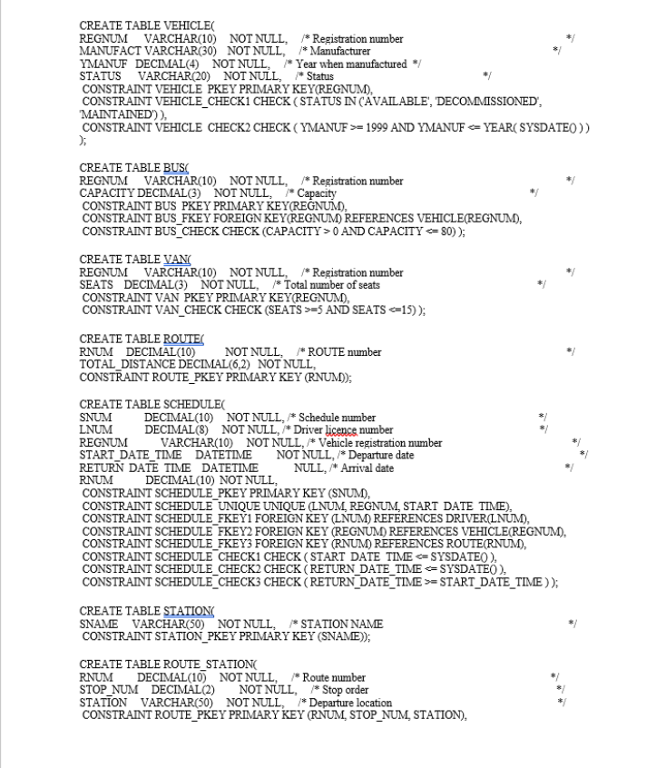 Solved Task (11 marks) Download a file solution1.sql and | Chegg.com