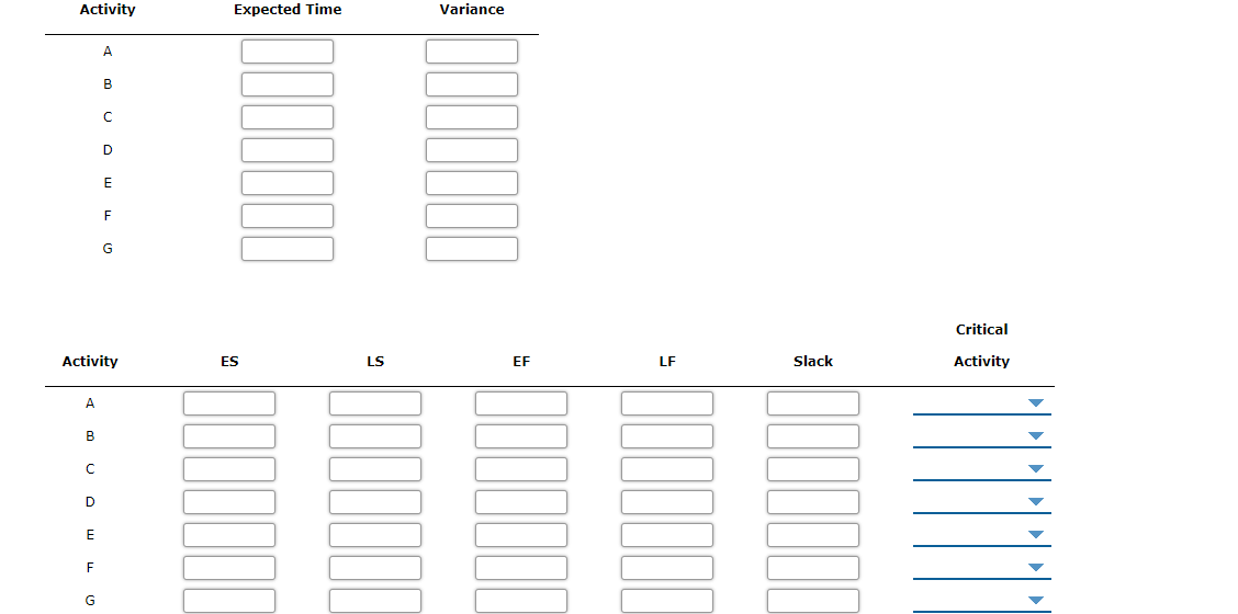 Solved Problem 9-09 (Algorithmic) At a local university, the | Chegg.com