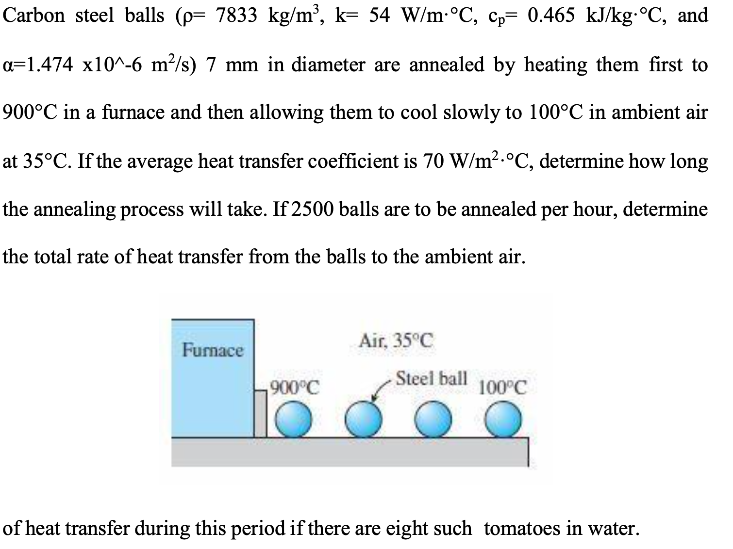 Solved Carbon steel balls (ρ=7833 kg/m3,k=54 W/m⋅∘C,cp=0.465 | Chegg.com