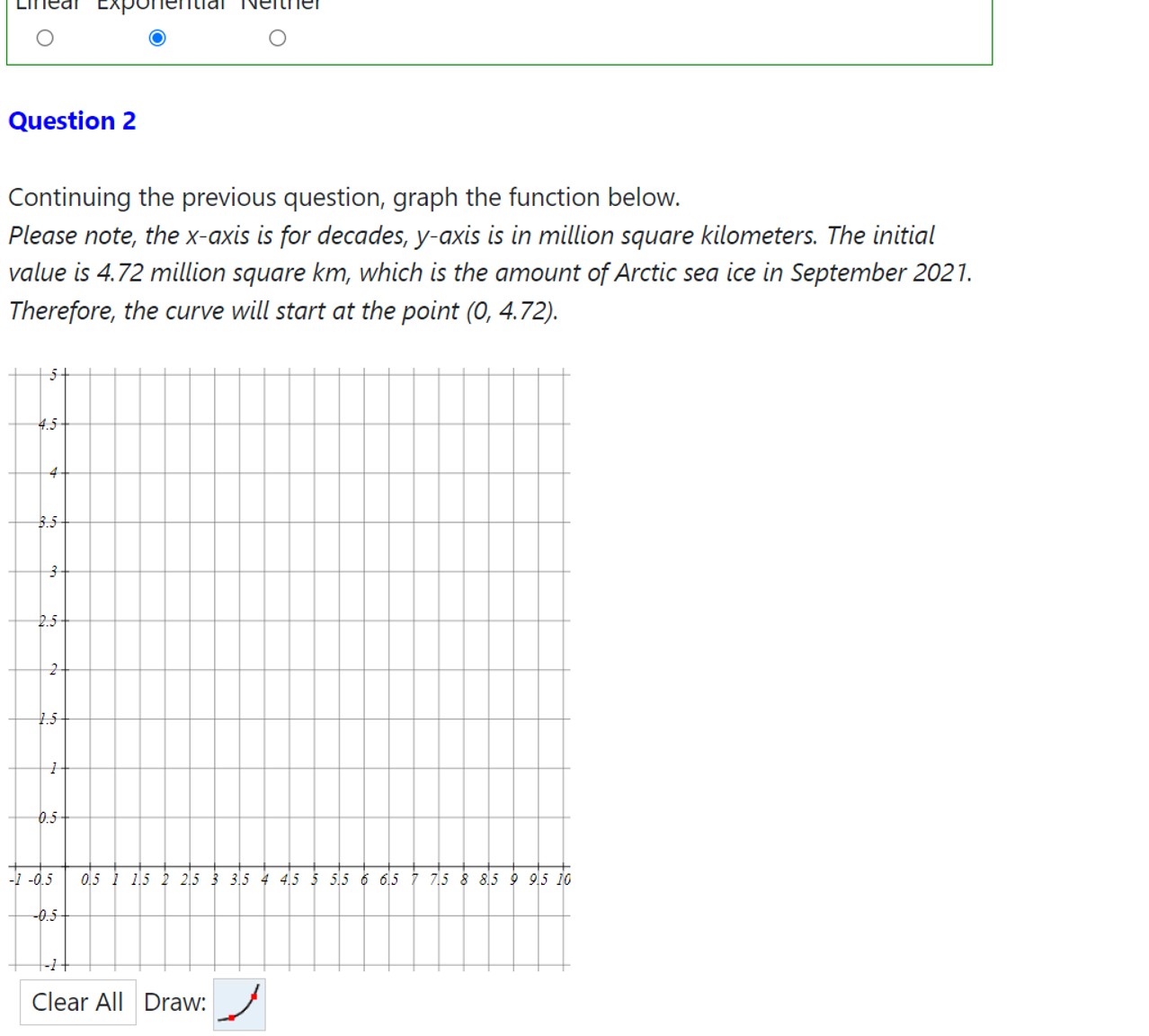 Question 2Continuing the previous question, graph the | Chegg.com