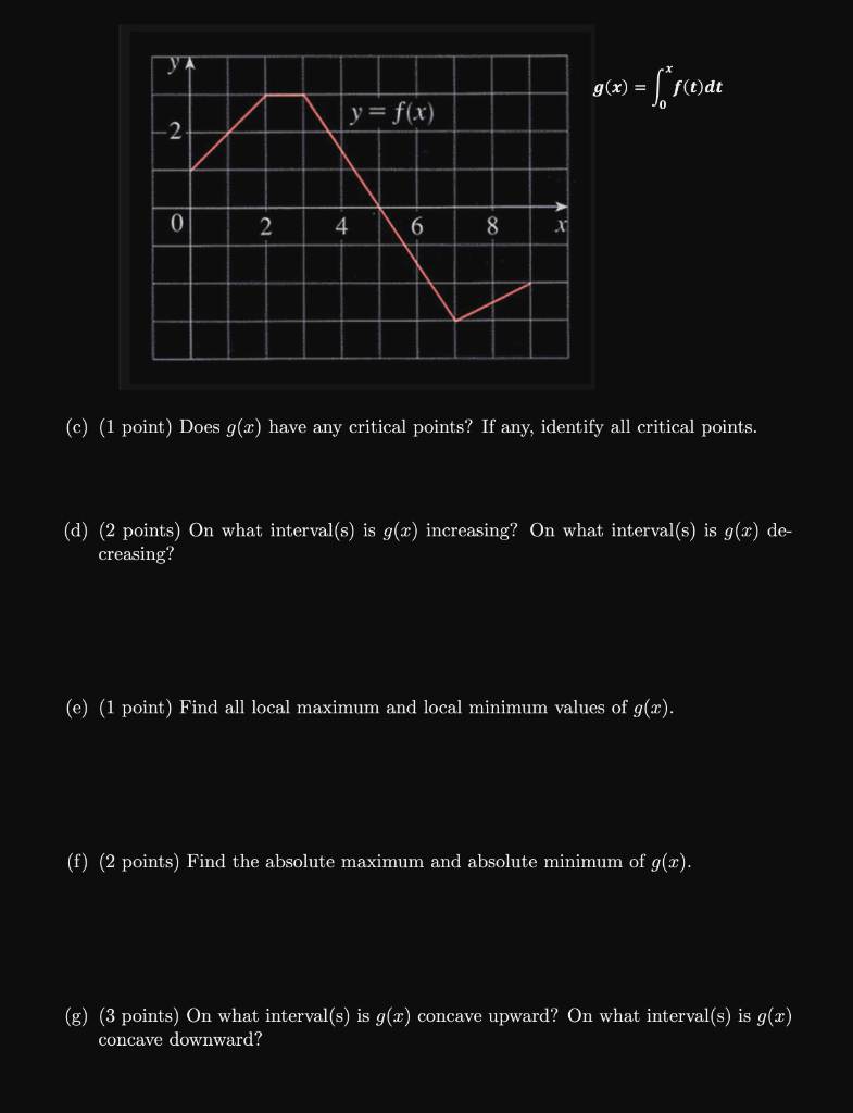Solved (c) (1 point) Does g(x) have any critical points? If | Chegg.com