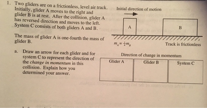 Solved Two gliders are on a frictionless, level air track. | Chegg.com