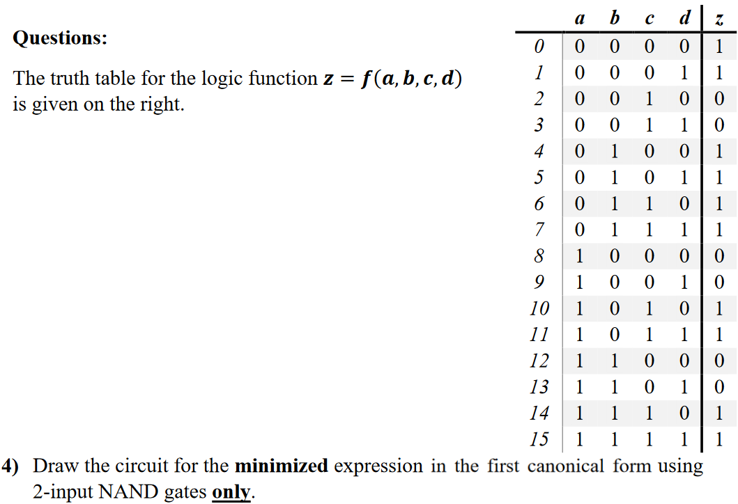 Solved Questions:The truth table for the logic function | Chegg.com