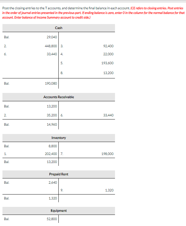 Solved Post the closing entries to the T accounts, and | Chegg.com