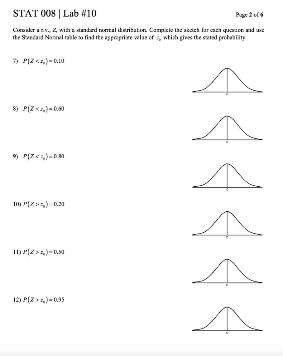 Solved STAT 008∣ Lab \#10 Page 3 of 6 Recall: Empirical | Chegg.com
