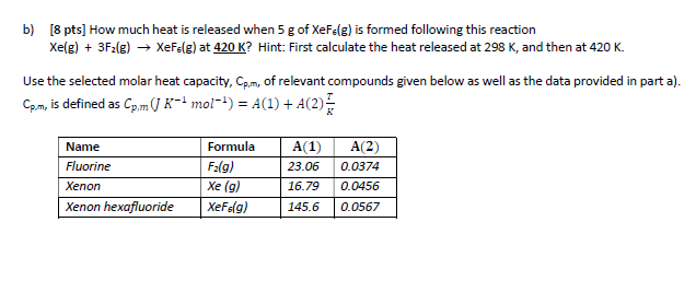 Xenon Hexafluoride Is A Noble Gas Compound With The