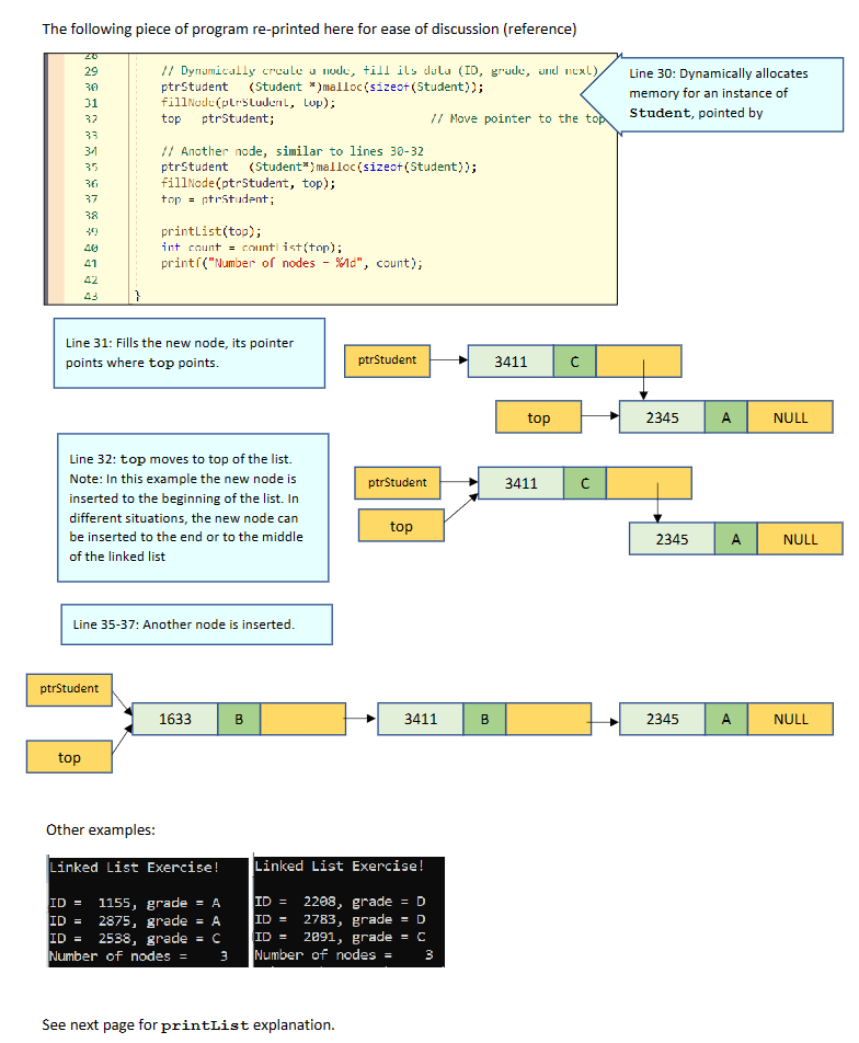 Solved The Following Piece Of Program Re Printed Here For 