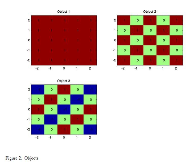 Problem 2 (40 pts) a) Each of the phasor diagrams in | Chegg.com