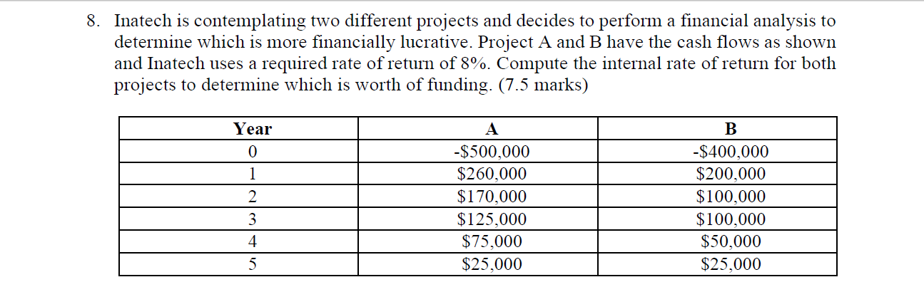 Solved 9. Using the information provided below, construct a | Chegg.com