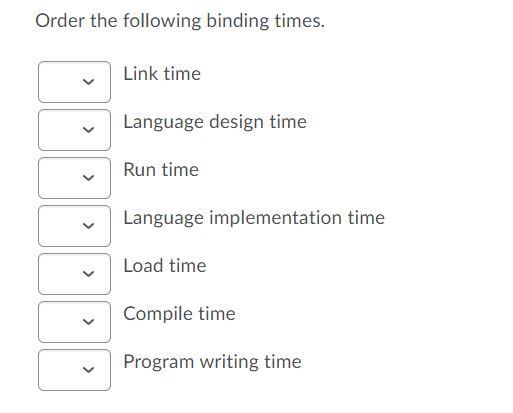 Solved Order the following binding times. Link time Language | Chegg.com