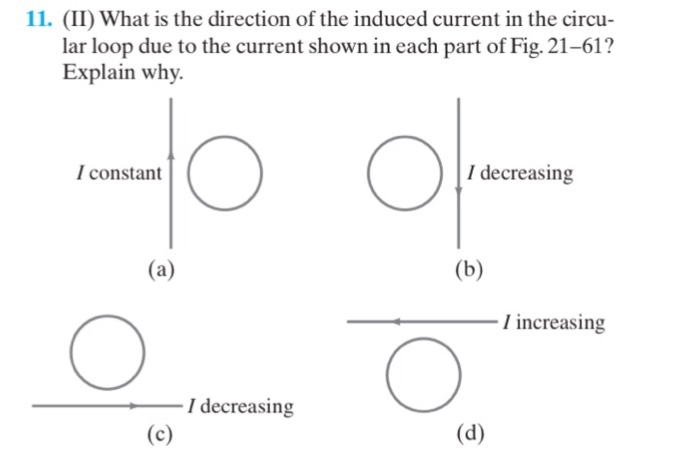 Solved What is the direction of the induced current in the | Chegg.com