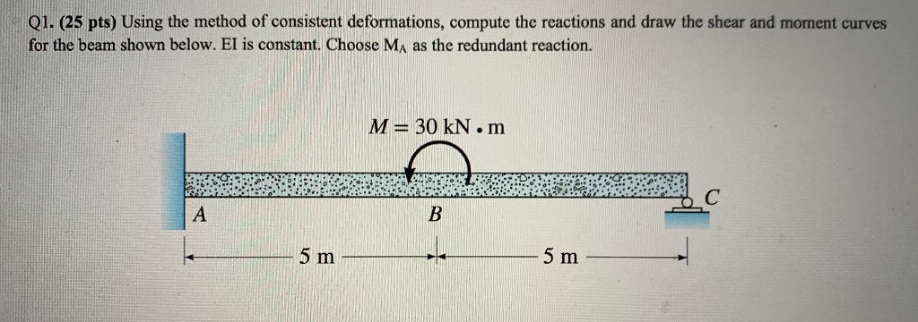 Solved Using the method of consistent deformations, compute | Chegg.com
