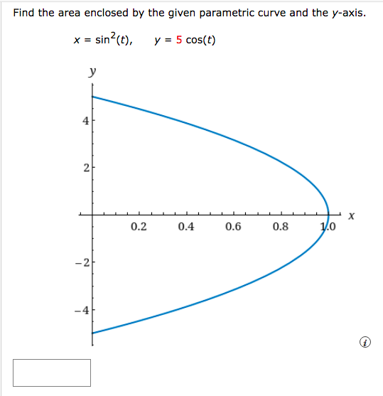 Solved Find the area enclosed by the given parametric curve | Chegg.com