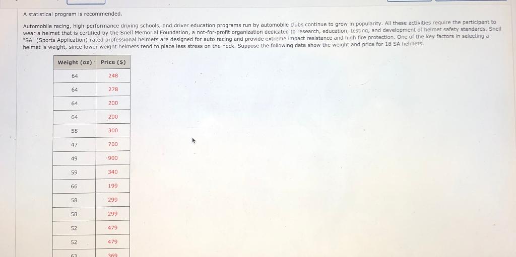Solved A statistical program is recommended. Automobile | Chegg.com