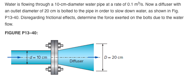 Solved Water is flowing through a 10-cm-diameter water pipe | Chegg.com