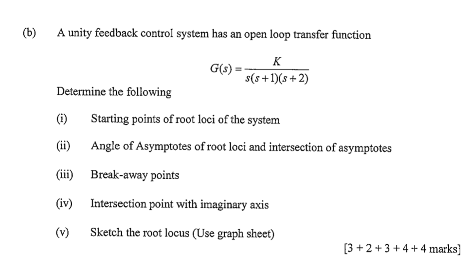 Solved (b) A unity feedback control system has an open loop | Chegg.com