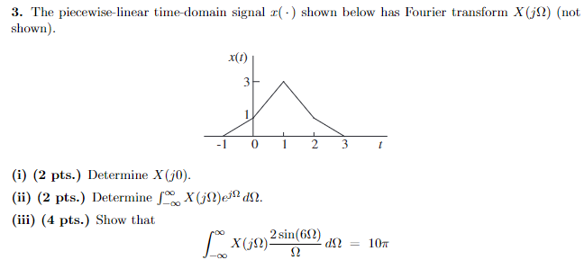 Solved 3. The piecewise-linear time-domain signal x(⋅) shown | Chegg.com