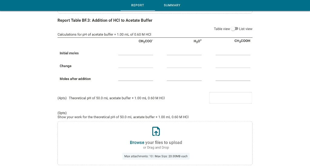 Solved REPORT SUMMARY (24pts) Buffers How will you collect | Chegg.com