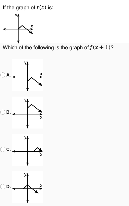 Solved The graph of y = Vx is reflected in the x-axis and | Chegg.com