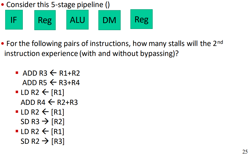 Solved • Consider this 5-stage pipeline () IF Reg ALU DM Reg | Chegg.com