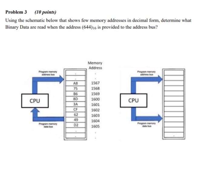 Solved Problem 3 (10 points) Using the schematic below that | Chegg.com