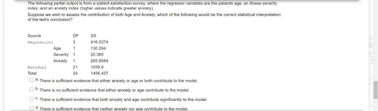 Solved The Following Partial Output Is From A Patient 3462