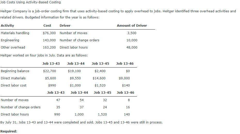 Solved 1. Calculate the activity rates for each of the three | Chegg.com