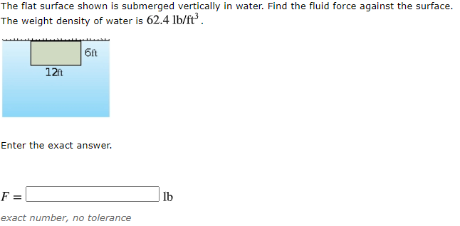 Solved The flat surface shown is submerged vertically in | Chegg.com