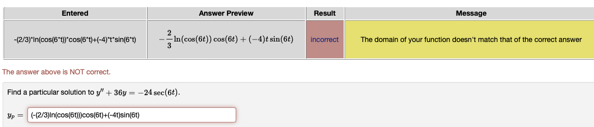 Solved The answer above is NOT correct. Find a particular | Chegg.com