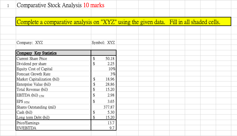 1 Comparative Stock Analysis 10 marks Complete a | Chegg.com