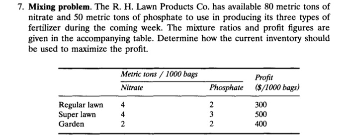 Solved In Exercises 1-11 set up a linear programming model | Chegg.com