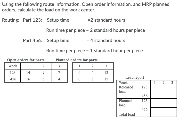 Solved Using the following route information, Open order | Chegg.com