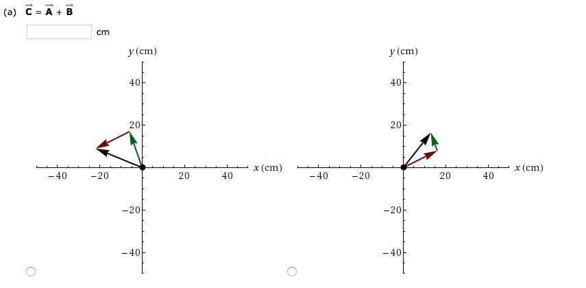 Solved Two position vectors, A and B, are shown in the | Chegg.com