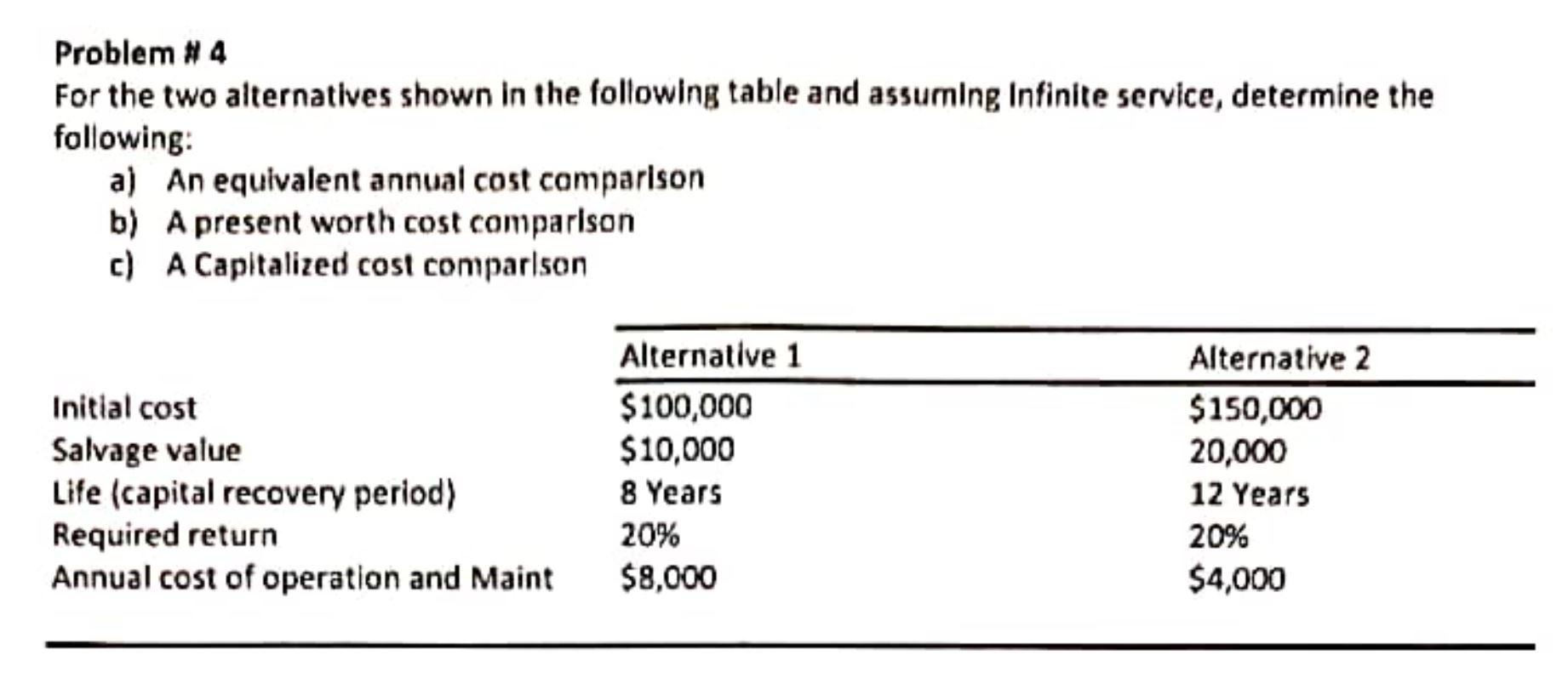 Solved Problem \& 4 For the two alternatives shown in the | Chegg.com